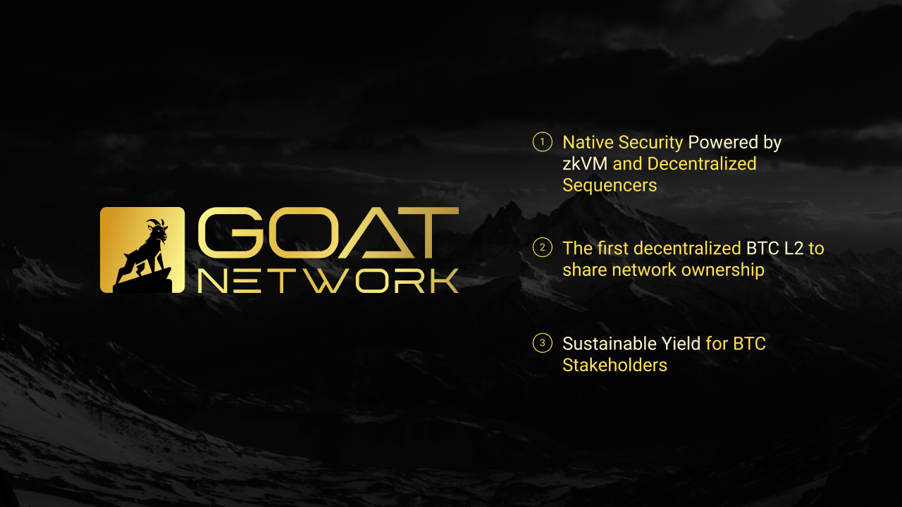 GOAT NETWORK - TERMS OF USE